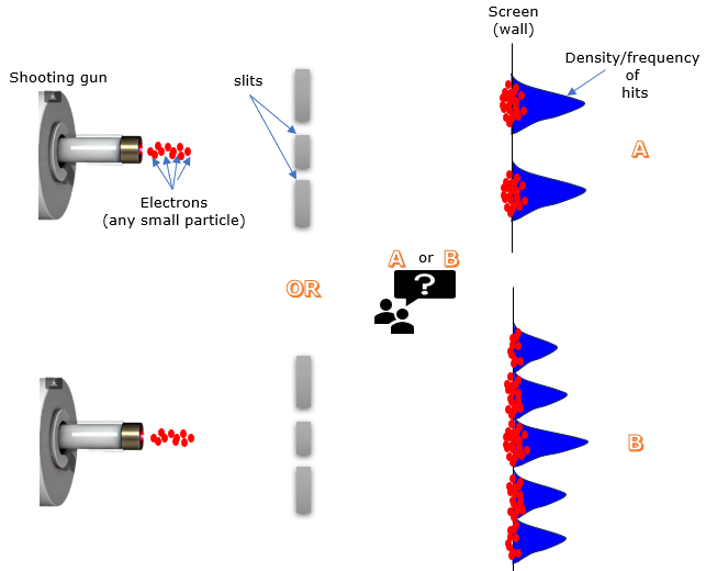 Quantum Computing | ShareTechnote