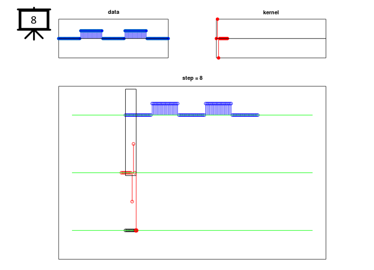 Techslide | ShareTechnote