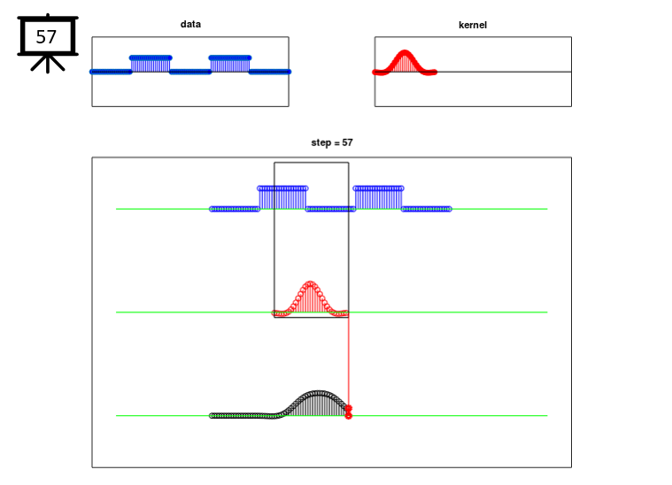Techslide | ShareTechnote