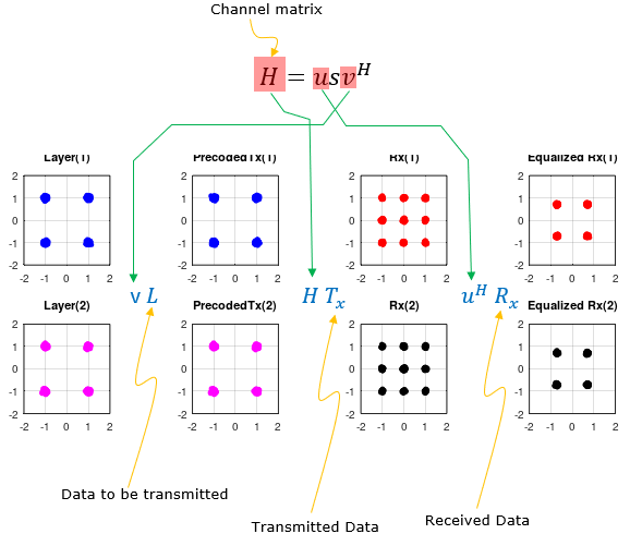 Techslide | ShareTechnote