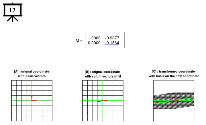 Techslide | ShareTechnote