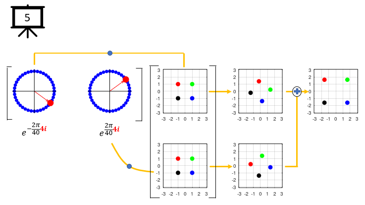 Techslide | ShareTechnote