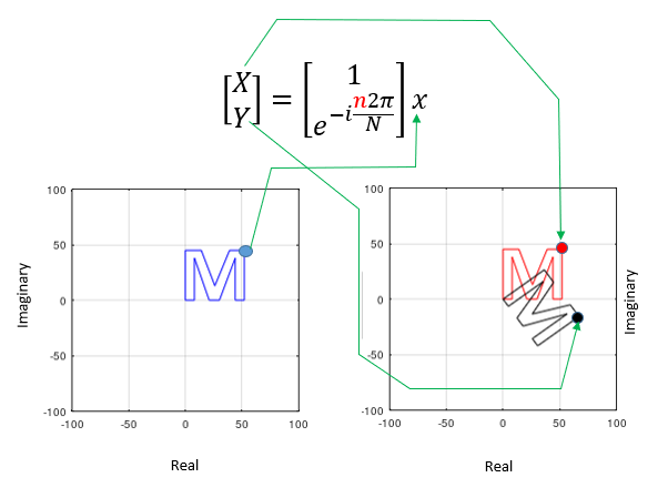 Techslide | ShareTechnote
