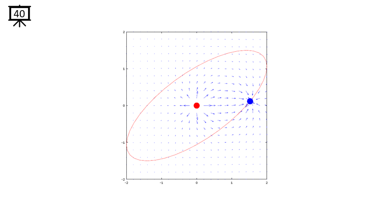 Techslide | ShareTechnote